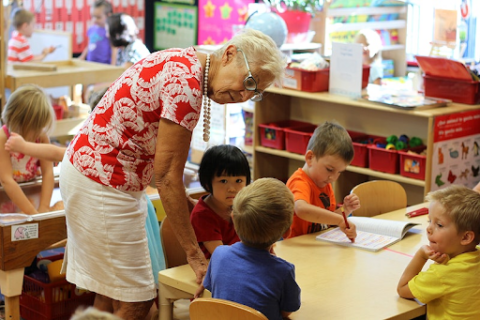 Need for Oral Language Development in Early Literacy - Sprig Learning