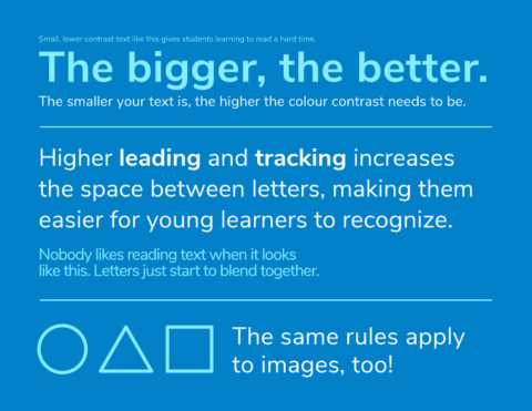 How to Design Classroom Resources— for Teachers in Early Learning ...