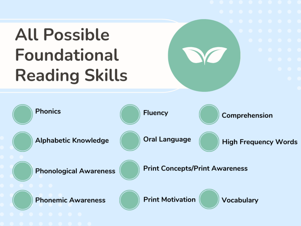 Foundational Reading Skills— Their Meaning and Value in Evidence-based ... Foundational Reading Skills— Their Meaning and Value in Evidence-based ...